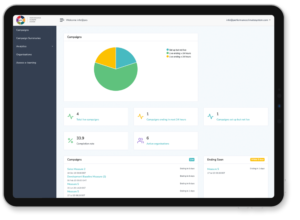 Performance Climate System - Performance Improvement Tool